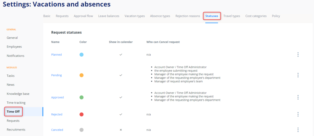 Cancelling/Withdrawing an Approved Vacation Request – Help Center tomHRM